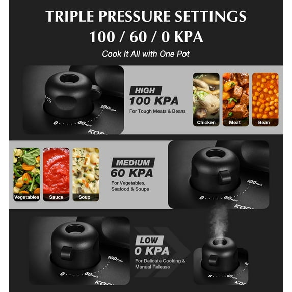 Koch Systeme CS 3.2-Quart Stainless Steel Pressure Cooker, Space-Saving ...