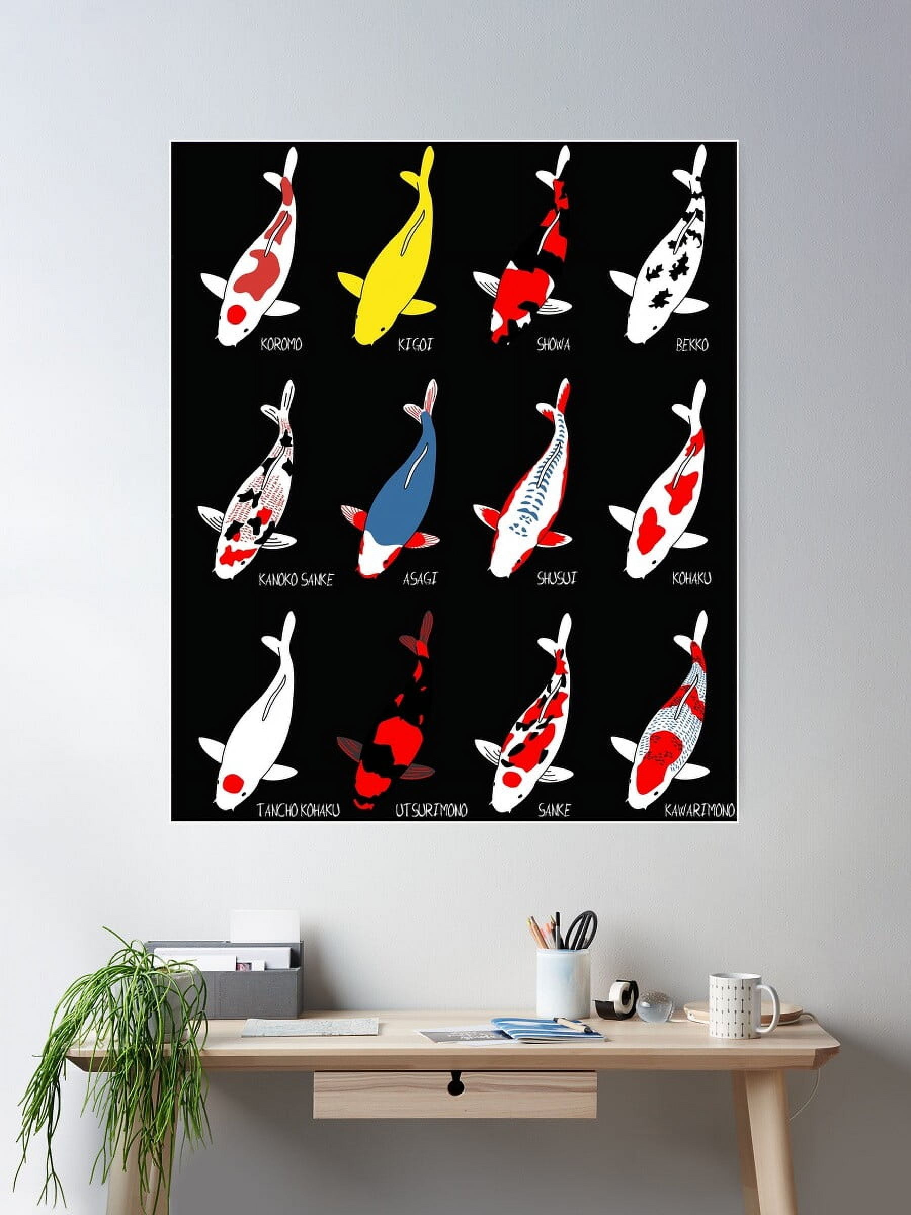 Koi Breeds Names Koicarp Koifish Garden Pond Fish Koi Lover Poster Wall ...