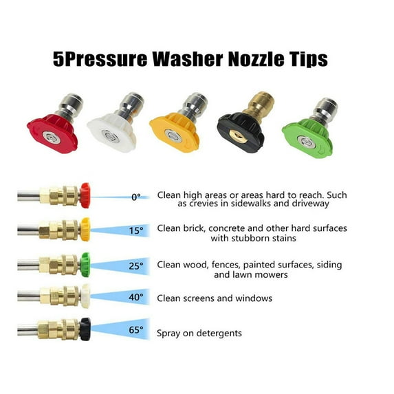 Kojanyu High Pressure Washer Nozzle Head Multi-degree Quick Coupling ...