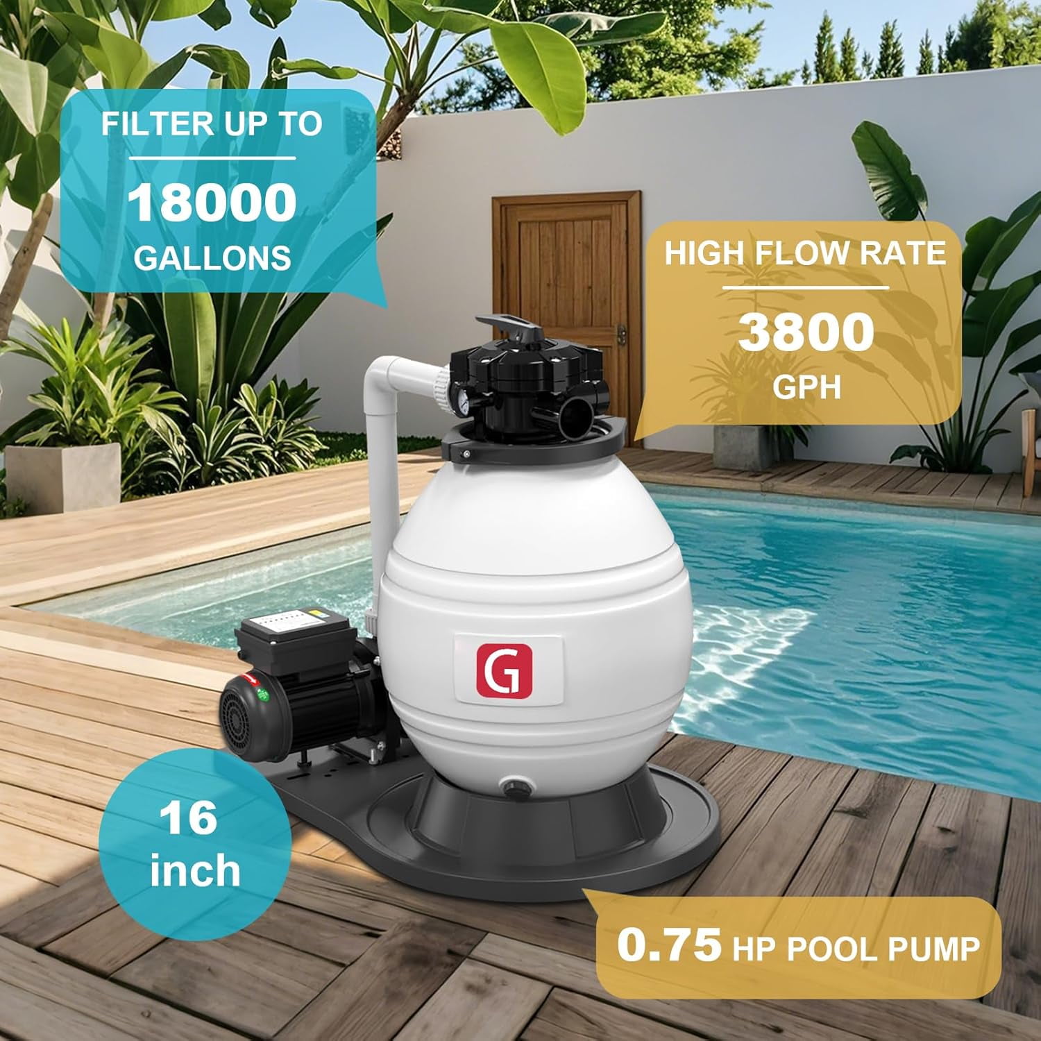 Pool Filters For Above Ground Pools XtremepowerUS 1.5HP Pool Pump - High Flow Above-Ground Self ...