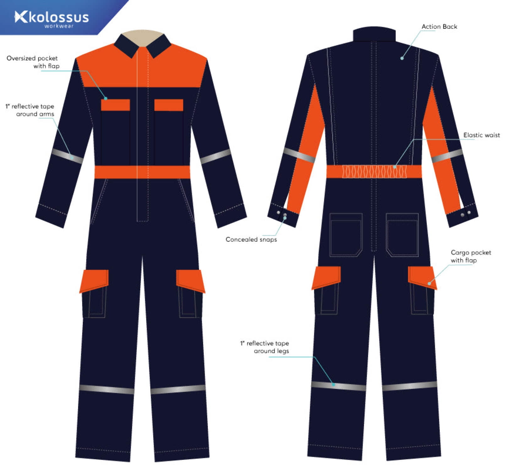 Kolossus Deluxe Long Sleeve Cotton Blend Coverall with Enhanced ...