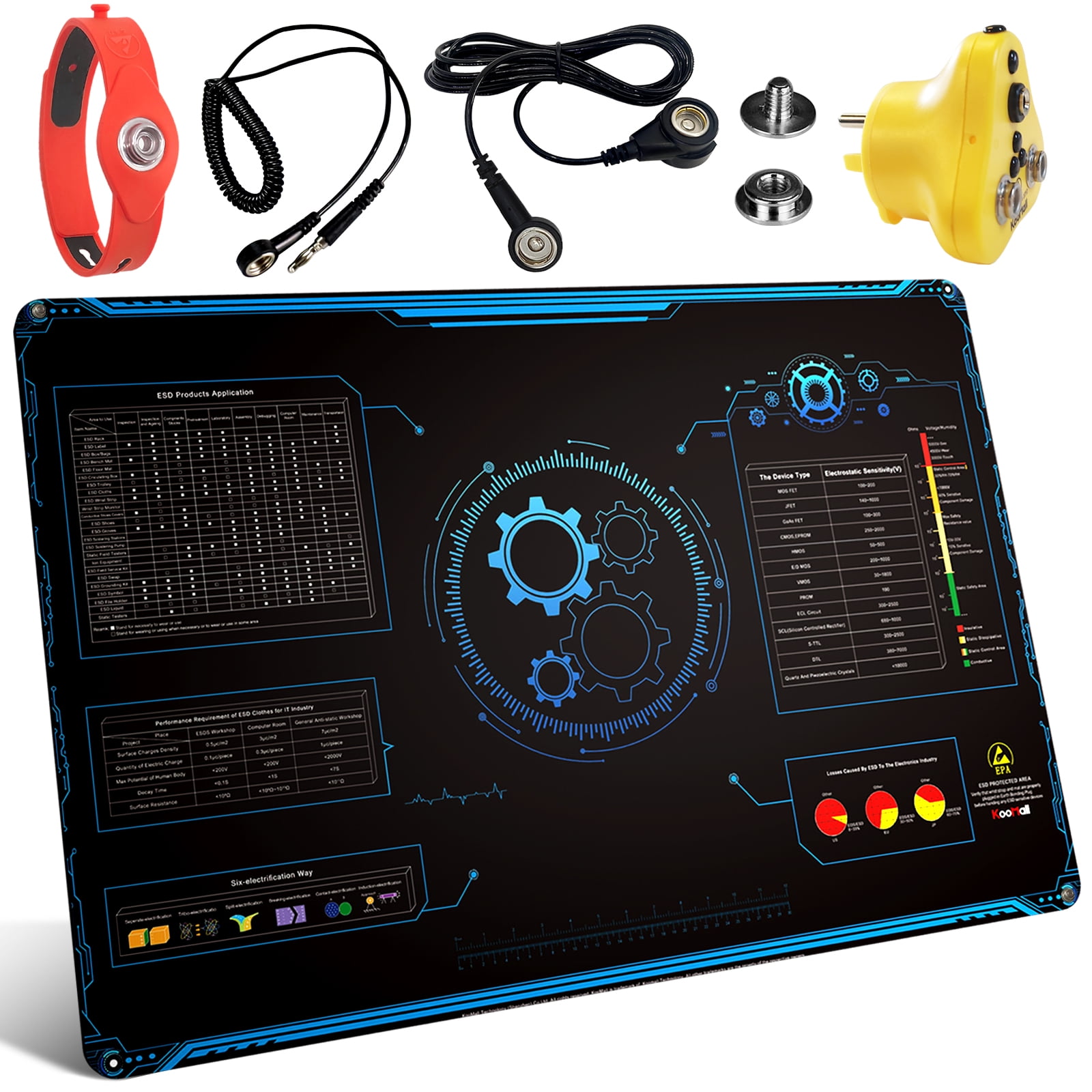 KooMall 36x24 Inch Anti Static Rubber Mat Kit, ESD Safe, Grounding Plug ...