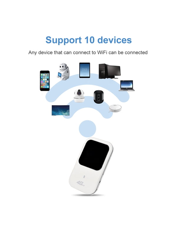 Wifi Modems in Modems by Type - Walmart.com