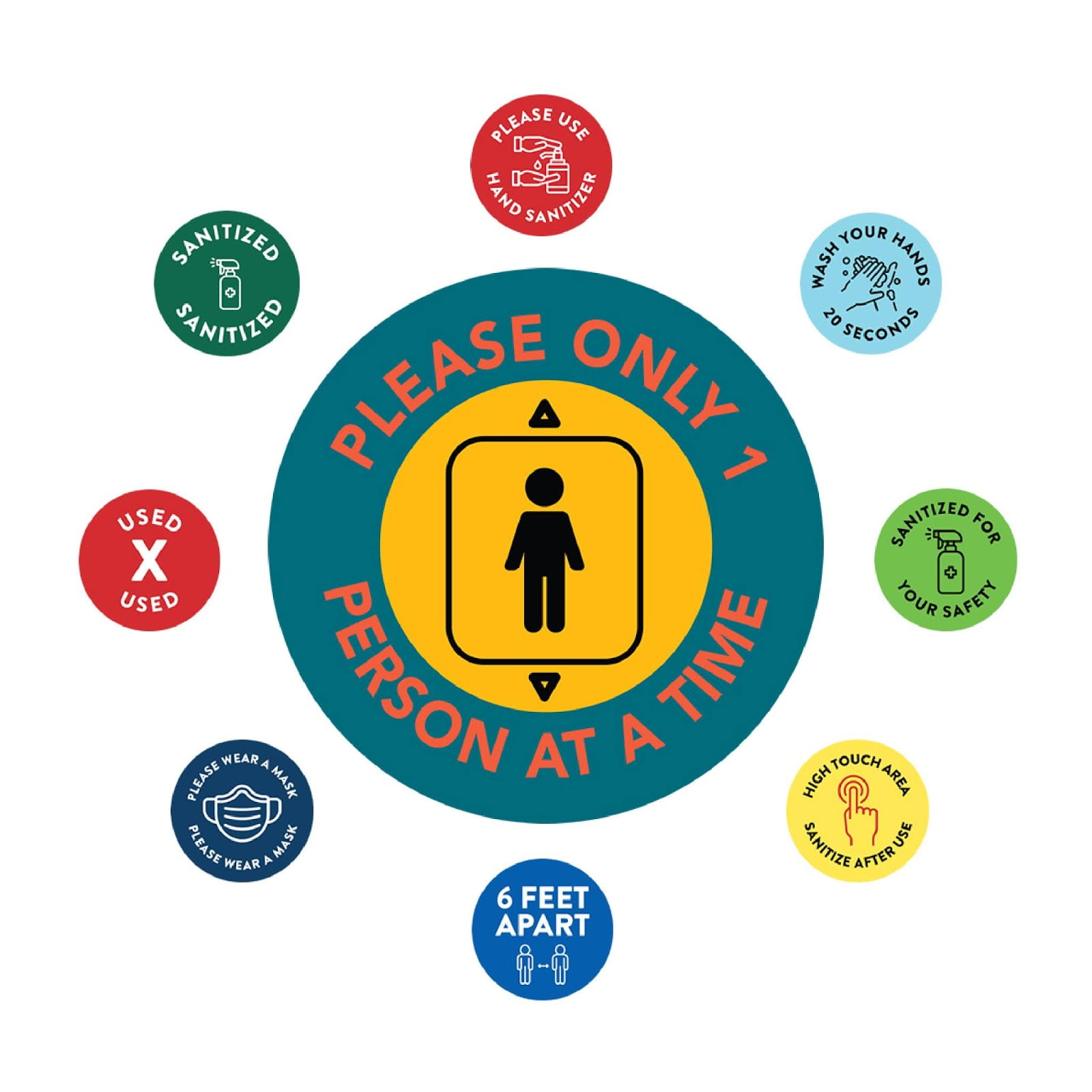 Koyal Wholesale Elevator Social Distancing Maximum Occupancy Please ...