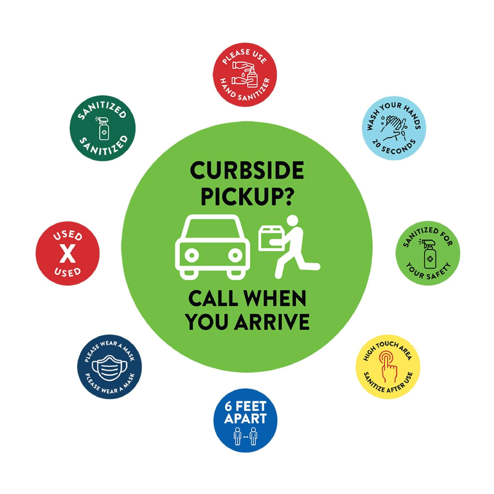Koyal Wholesale Restaurant Social Distancing Curbside Pickup? Call When ...
