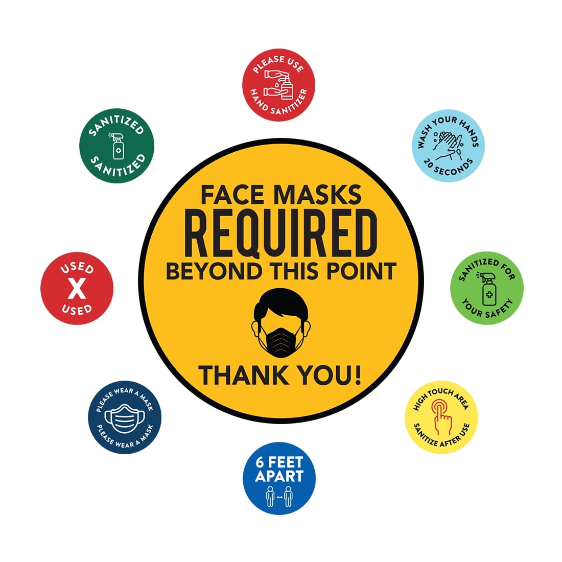 Koyal Wholesale Social Distancing Face Masks Required Beyond This Point ...