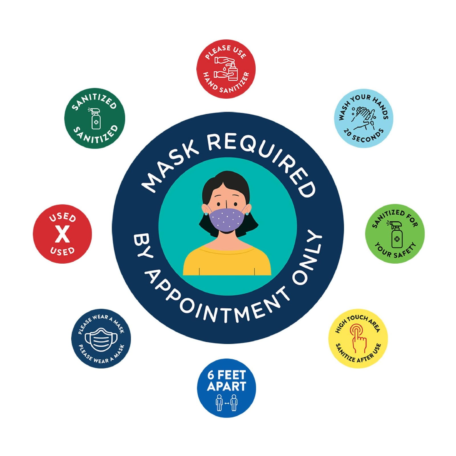 Koyal Wholesale Social Distancing Mask Required, By Appointment Only ...