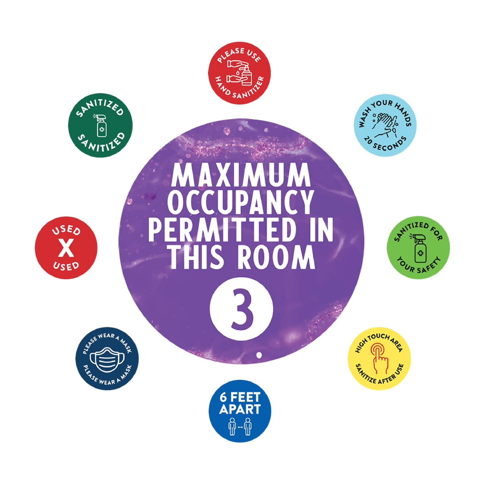 Koyal Wholesale Social Distancing Maximum Occupancy In Room 3 Persons ...