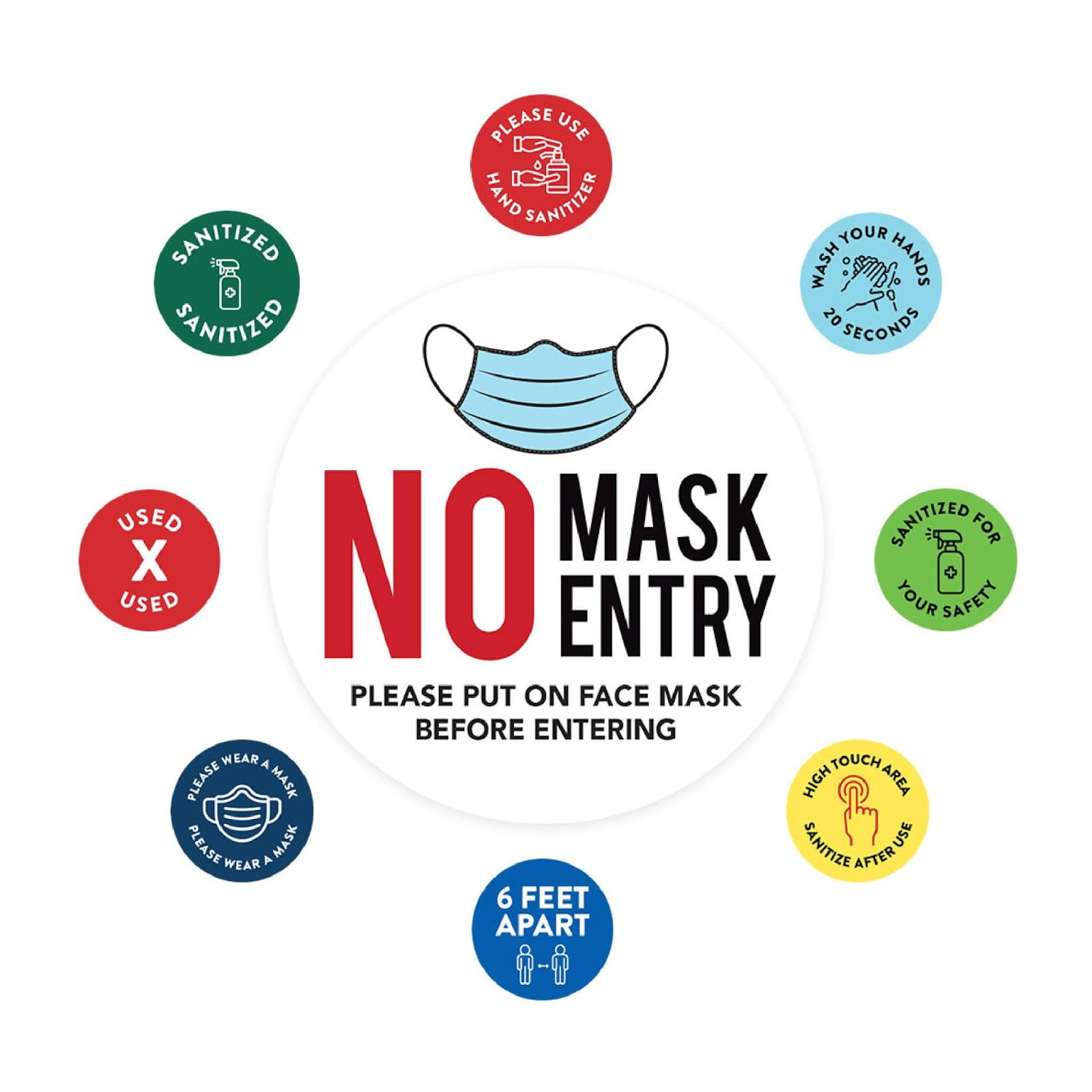 Koyal Wholesale Social Distancing No Mask, No Entry Business Signs, 50 ...