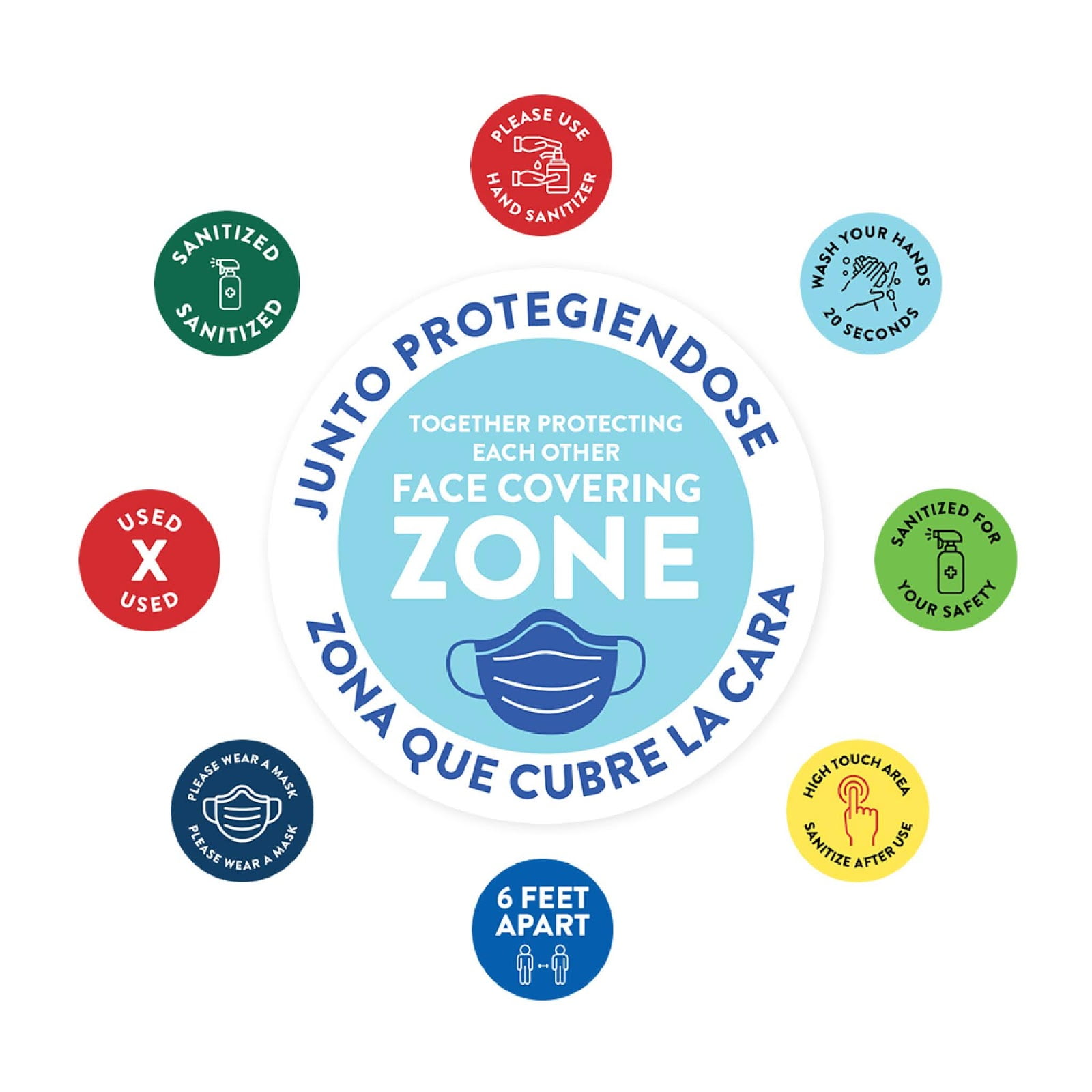 Koyal Wholesale Spanish Social Distancing Bilingual Face Covering Zone ...