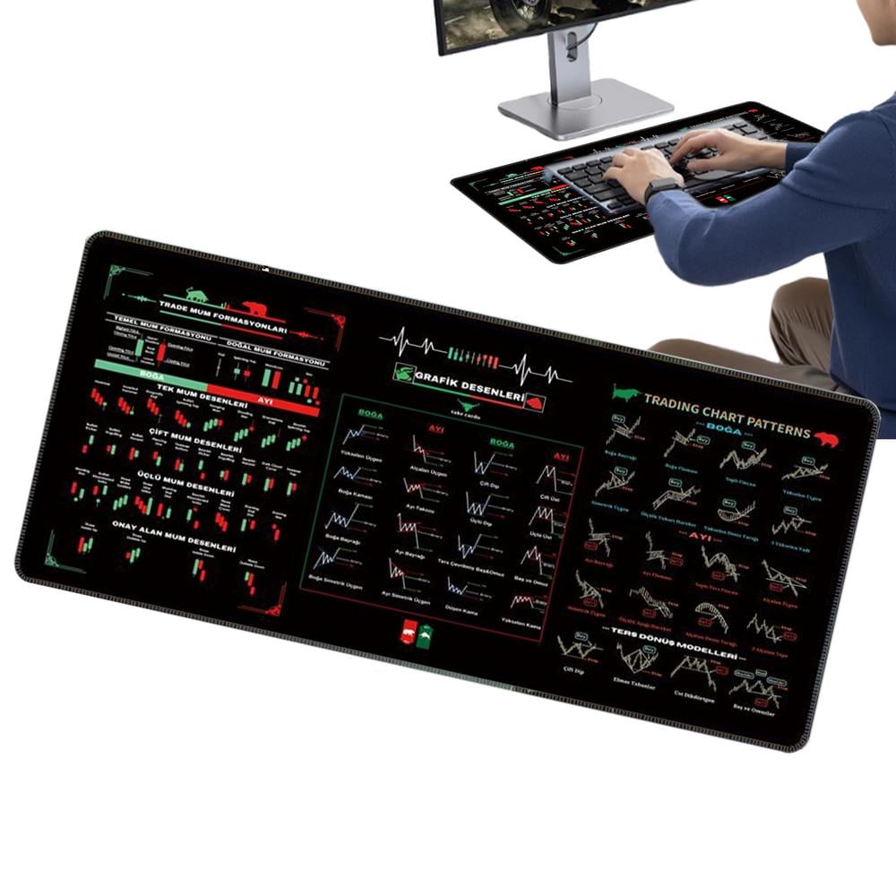 Ksruee Keyboard Mats for Desk Big Table Cover Chart and Candlestick ...