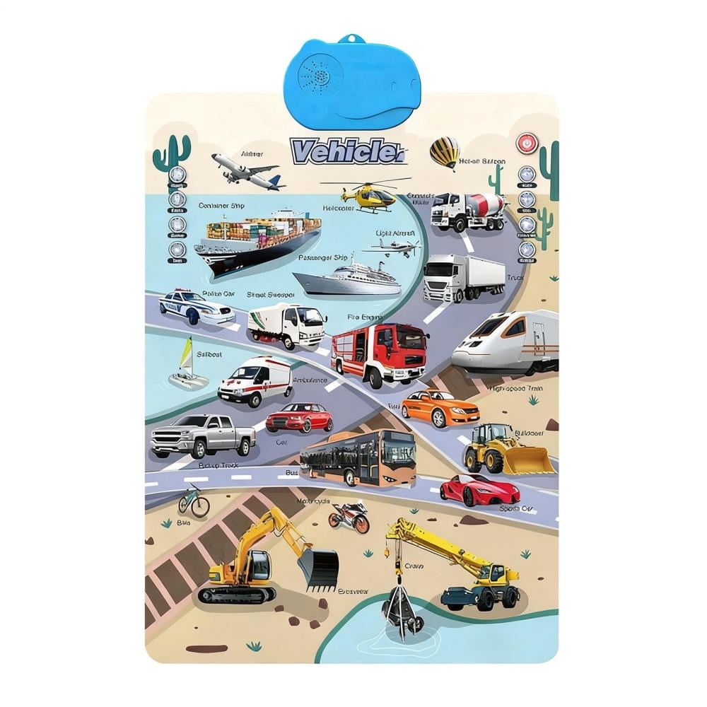 Ksruee Wall Chart for Kids English Learning Toy Interactive Wall Chart ...