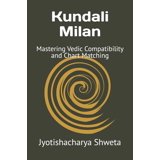 Kundali Milan: Mastering Vedic Compatibility and Chart Matching ...