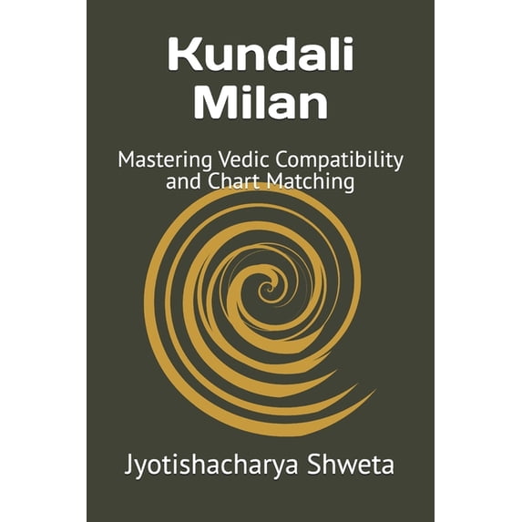 Kundali Milan: Mastering Vedic Compatibility and Chart Matching ...