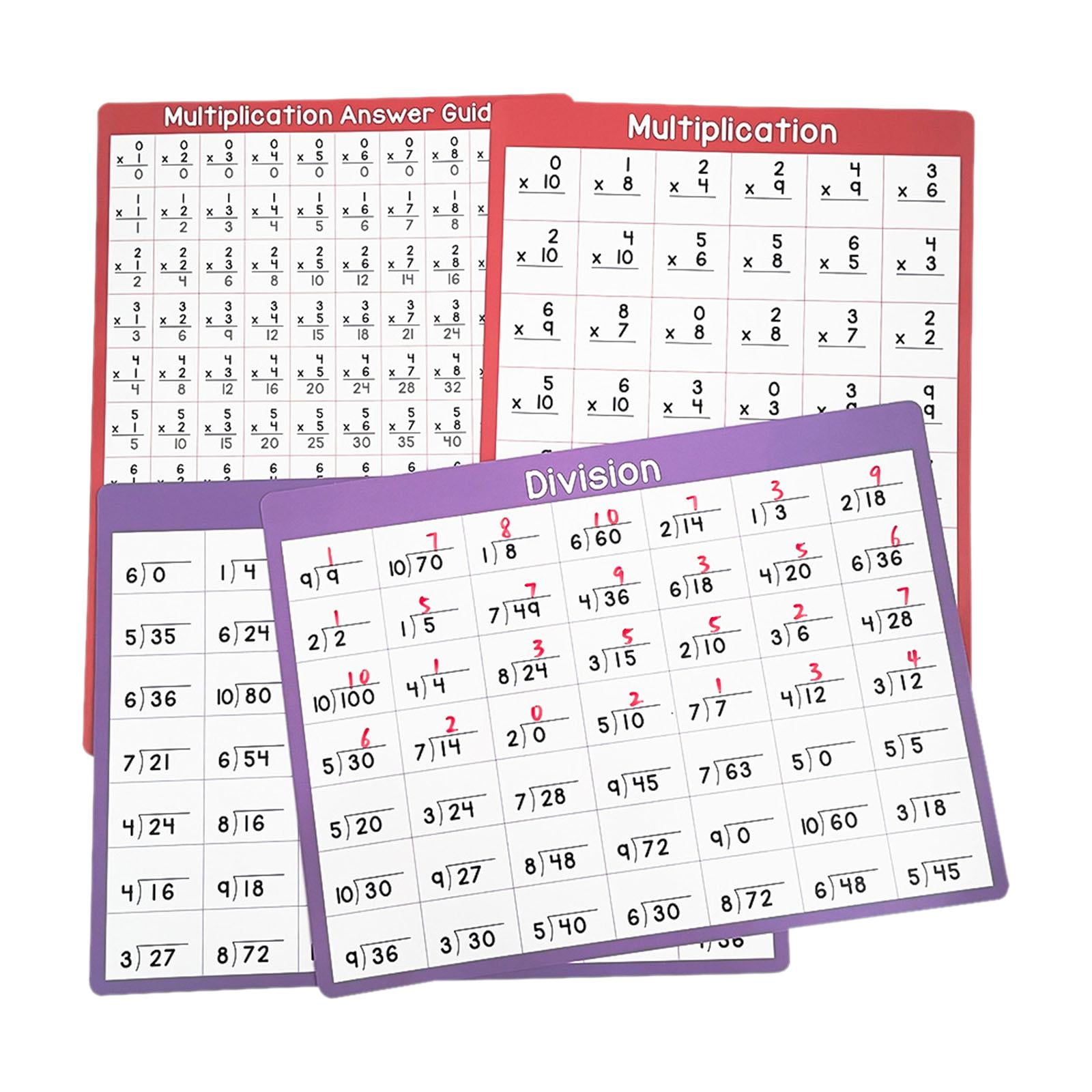 Kuntesetty 4 Pieces Math Posters Reusable Teacher Must Have Teacher ...