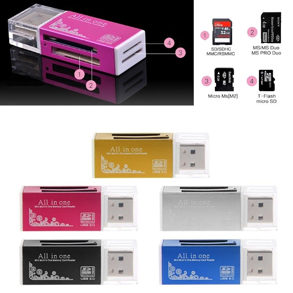 Kuorak Fast Speed USB 2.0 Multi Memory Card Reader for SD/SDHC MMC TF ...