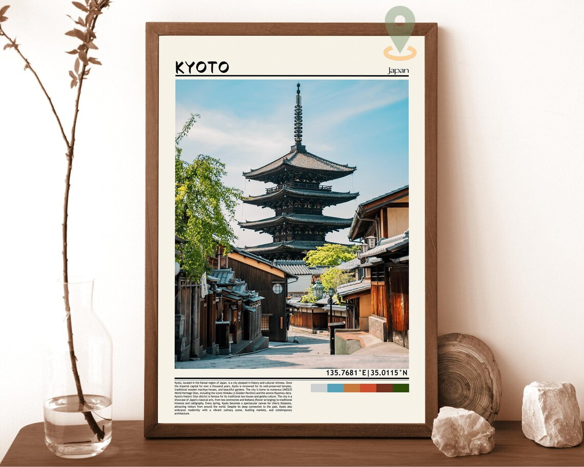 Kyoto Art, Kyoto Artwork, Kyoto Map, Kyoto Photo, Kyoto Poster, Kyoto ...