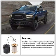 Diesel Oil Filters in Oil Filter Types - Walmart.com