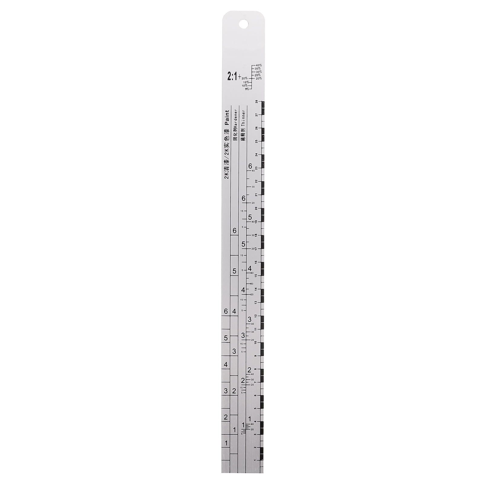 LABRIMP Stainless Steel Paint Measuring Ruler, Reusable Mixing Stick ...