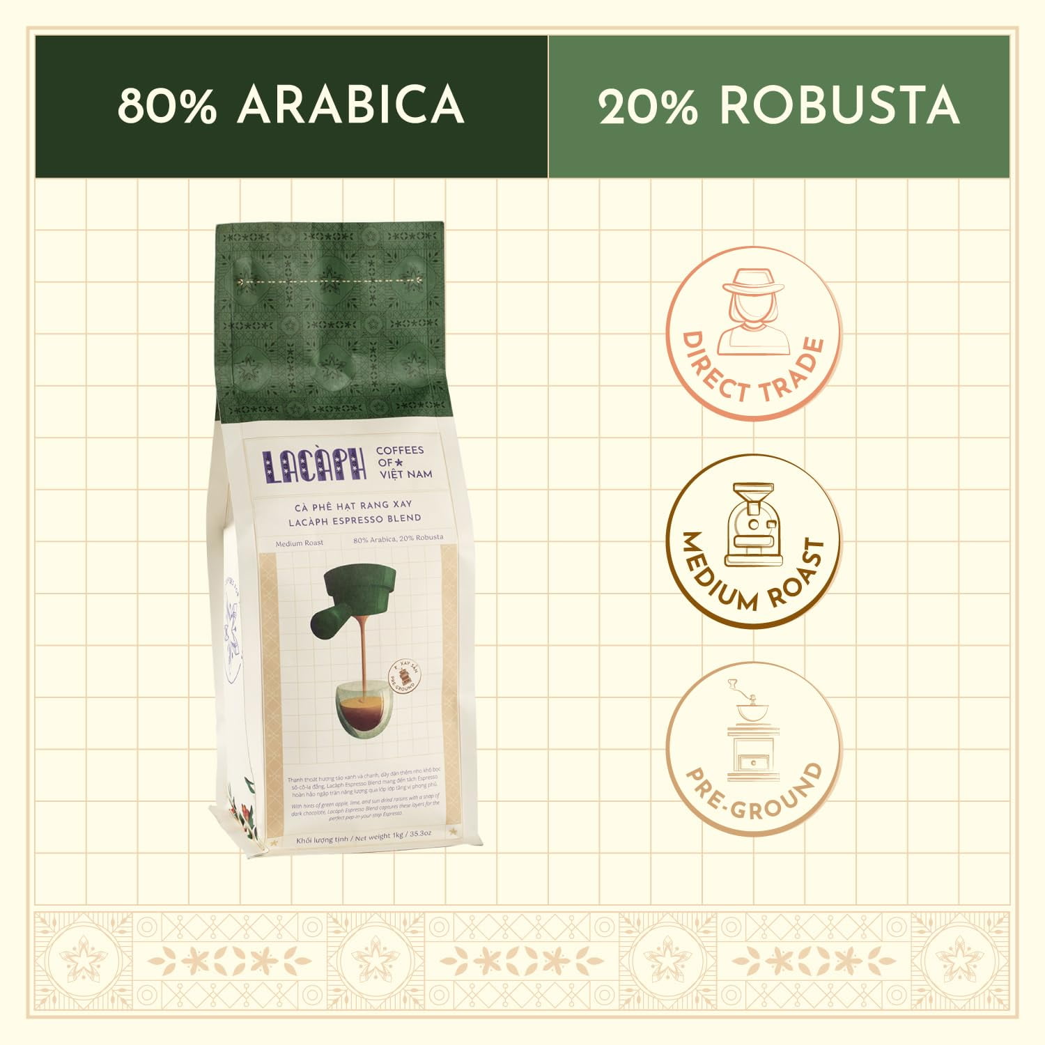 LACÀPH ESPRESSO BLEND SCH4 - Vietnamese Coffee with 80% Arabica 20% ...