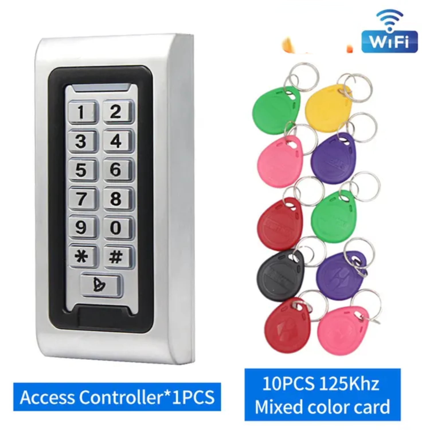 LAHABO Reliable Durable Industrial-Grade Secure WiFi Opener for Harsh ...