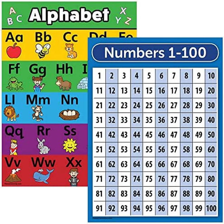 LAMINATED ABC Alphabet Numbers 1-100 Poster Chart Set (18 X, 50% OFF