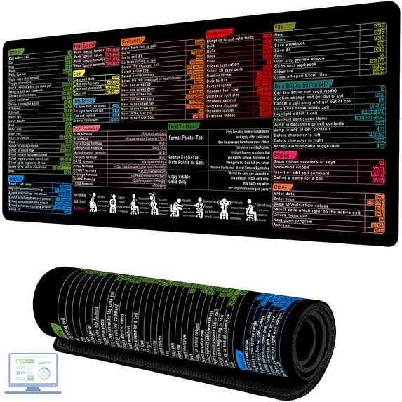 LAMIRO Cheat Sheet Desk Mat,Shortcut Keys Mouse Pad (31.5"x11.8"),Water ...