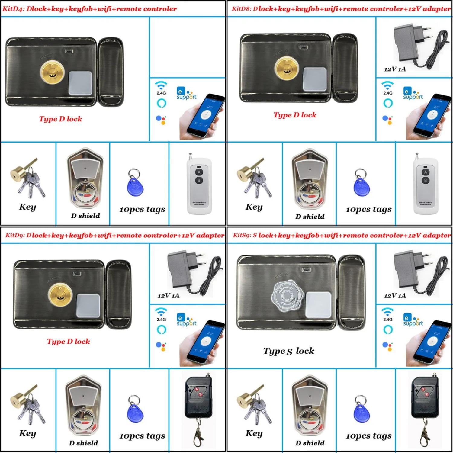 LANHSM Enhance Home Security with Advanced Intelligent Wireless Remote ...