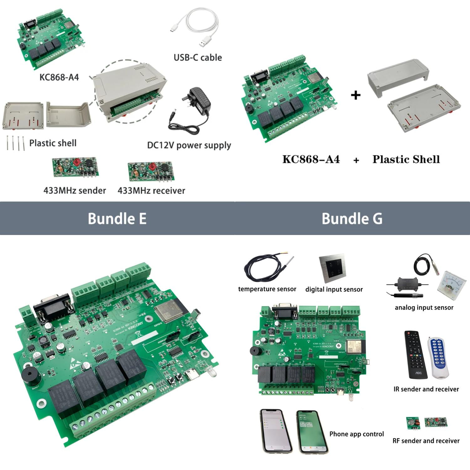 LANHSM Innovative Advanced Smart Wireless Automation Module Controller ... LANHSM Innovative Advanced Smart Wireless Automation Module Controller ...