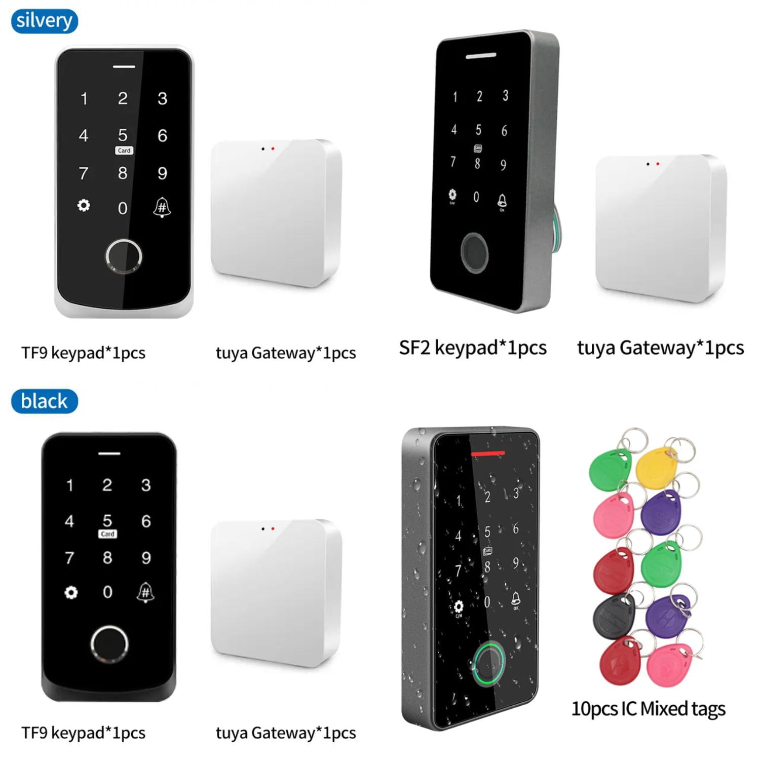 LANHSM Secure Your Home or Office with Waterproof Touch-Controlled ...