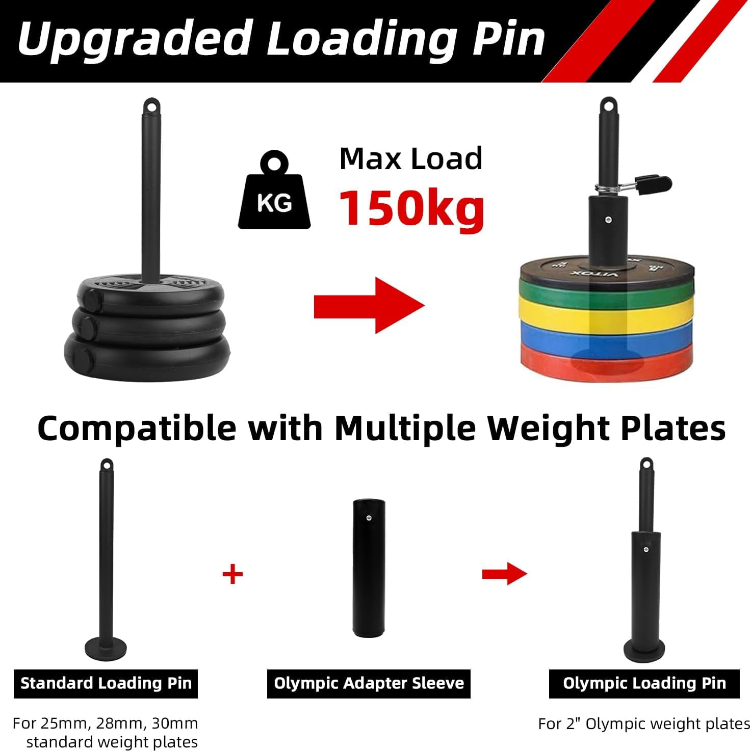 LAT Pull Down and Lift Weight Pulley System Cable Machine Pulley ...