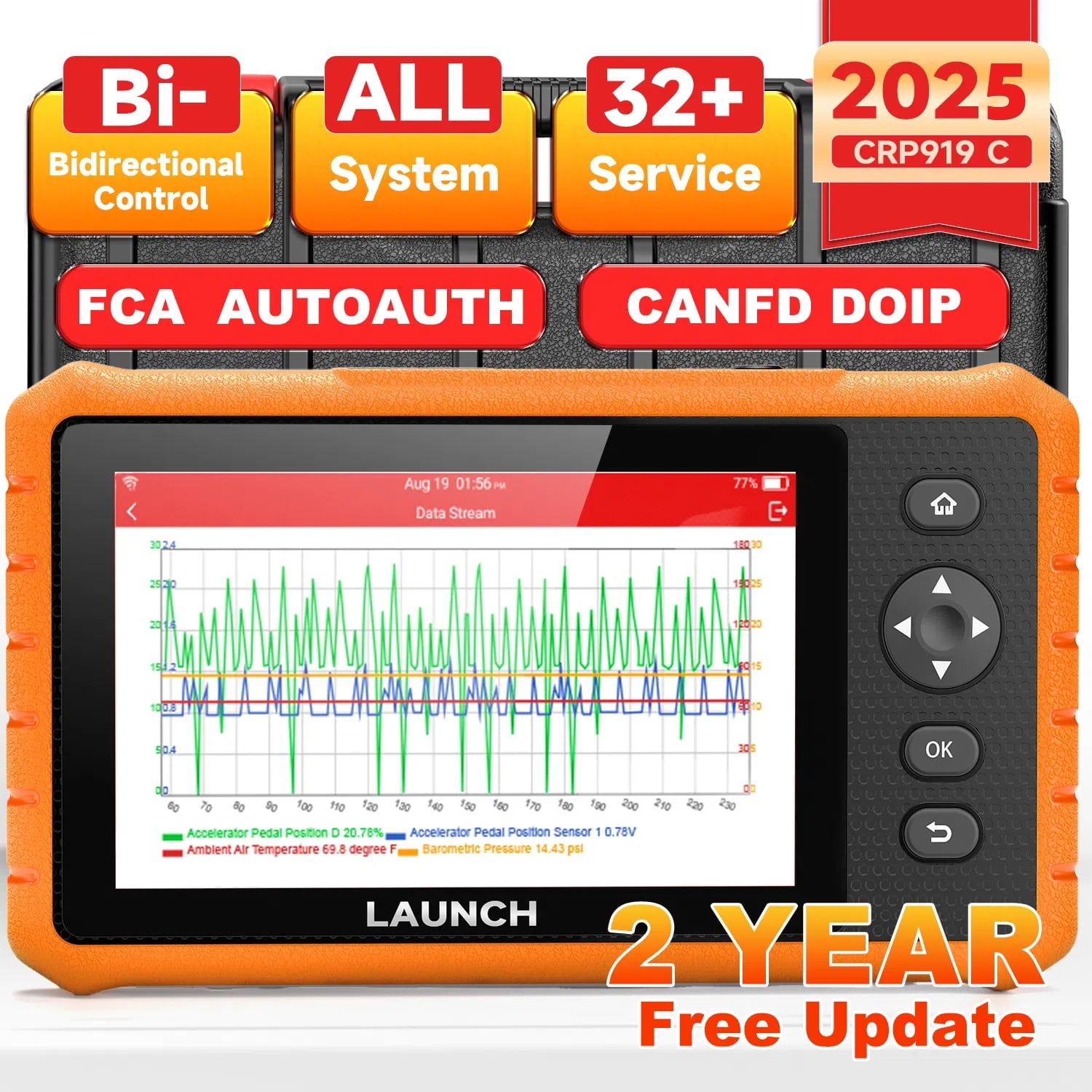 LAUNCH X431 CRP919W Bidirectional Scan Tool, All System Car Diagnostic ...