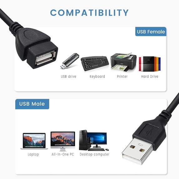 LAWONP-Short USB Extension Cord 5-Pack, 1.6 ft USB 2.0 Male to Female ...