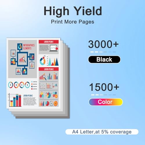 LC3019 XXL Super Ink Cartridges (5-Pack,2BK/1C/1M/1Y) - Compatible for ...