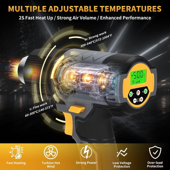 Milwaukee Cordless Heat Gun