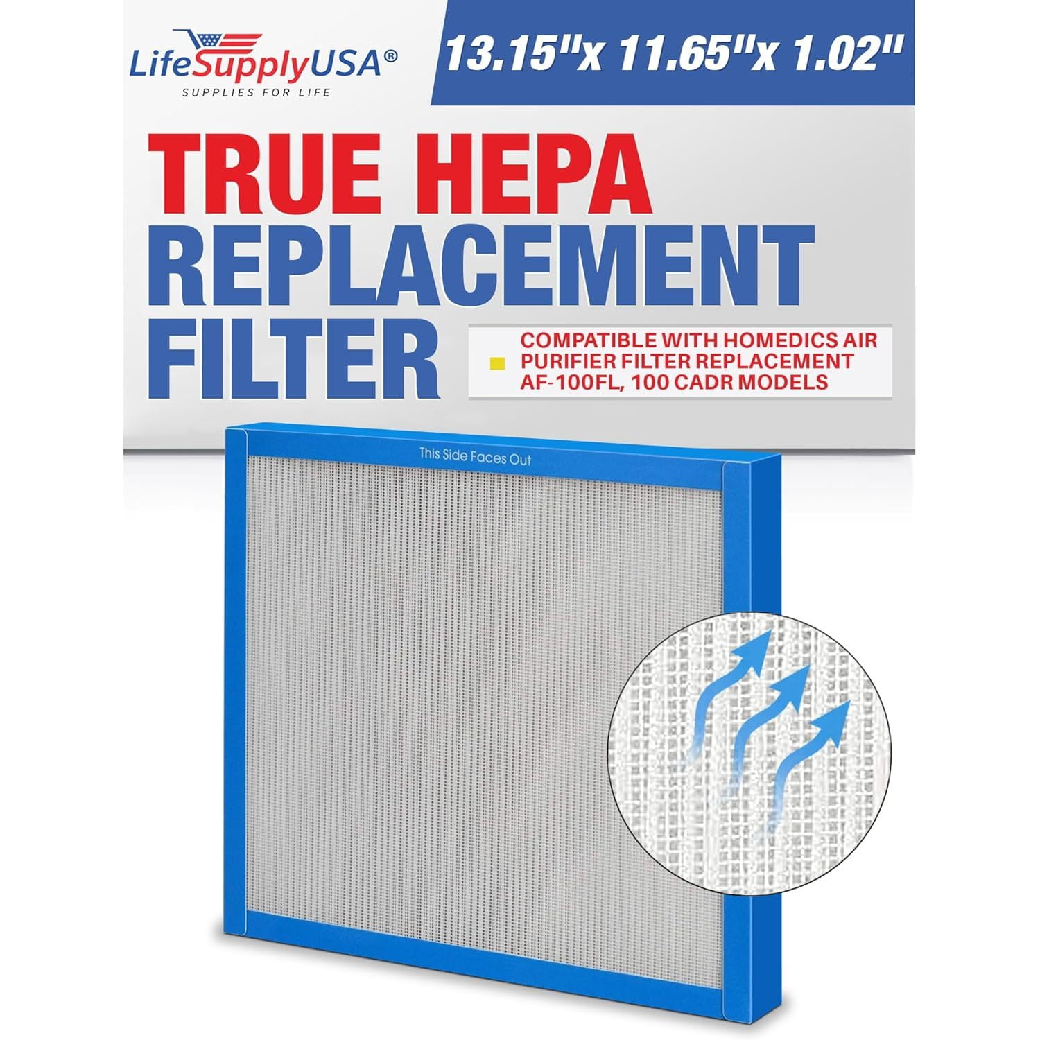 LDHF HEPA Filter: Compatible with HoMedics Air Purifier Filter ...