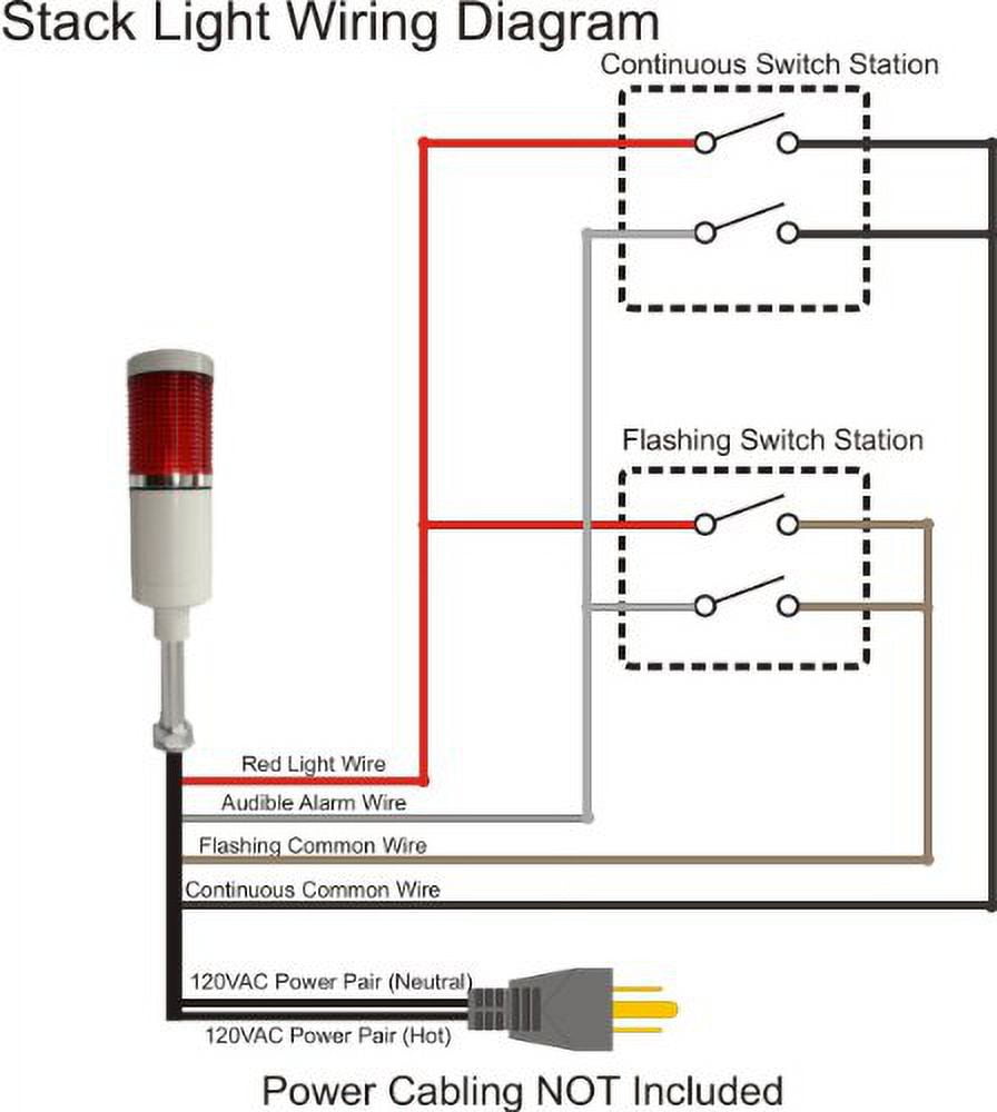 LED Andon LD-5211-101 LED Tower Light, LED andon light, LED stacklight, 120V, R with Flashing ...