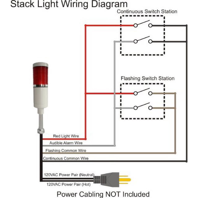 LED Andon LD-5211-101 LED Tower Light, LED andon light, LED stacklight ...