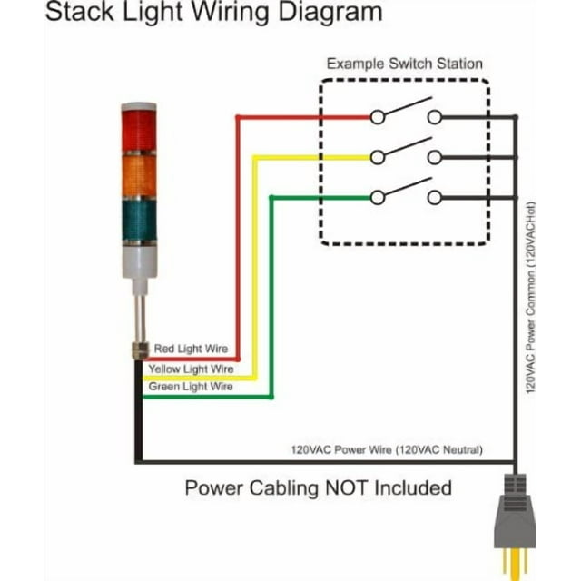 LED Andon LD-5213-100 LED Tower Light, LED andon light, LED stacklight ...