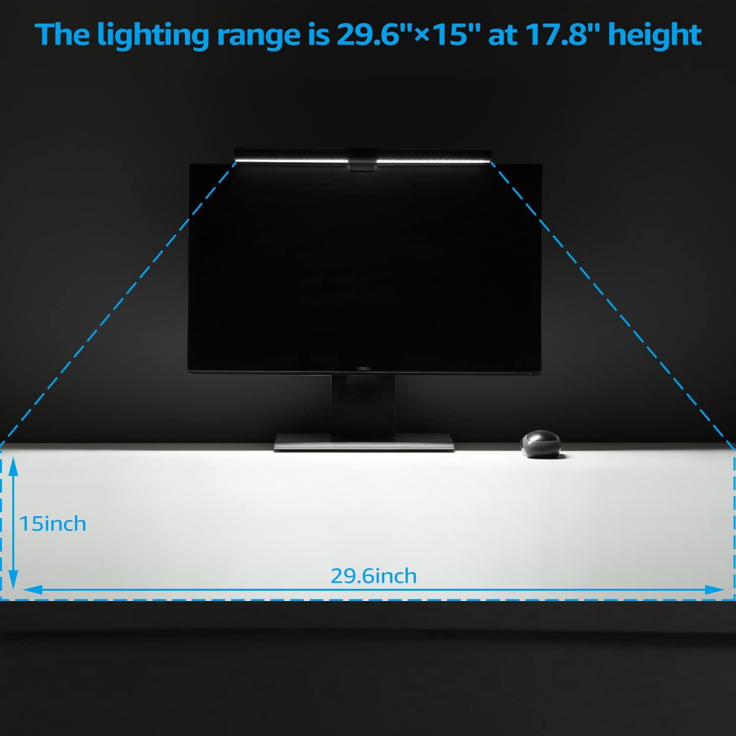 LED Computer Monitor Lamp, Auto-Dimming, CRI 97 Eye-Caring Adjustment ...