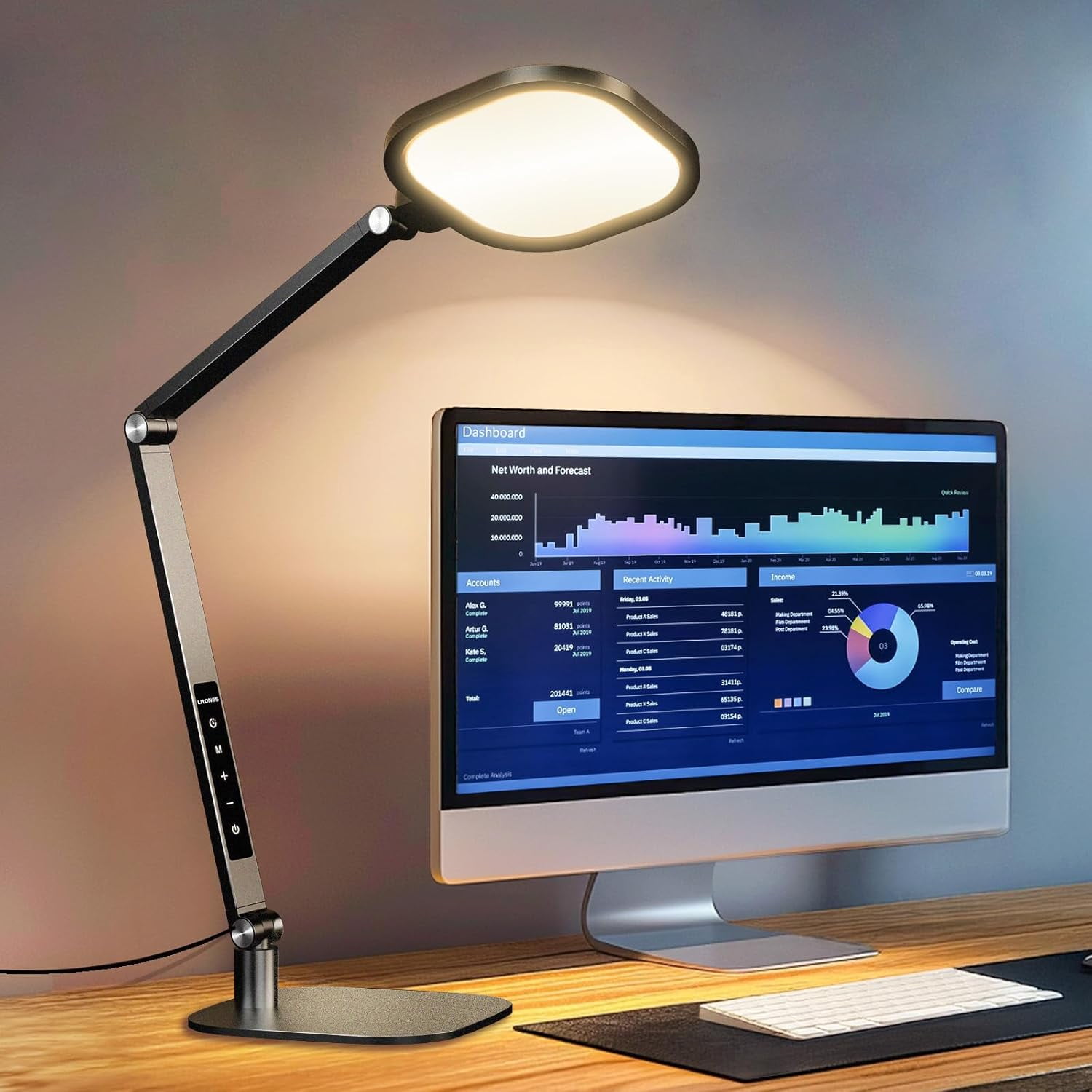 LED Desk Lamp for Home Office, 15W Computer Zoom Lighting with CRI >95 ...