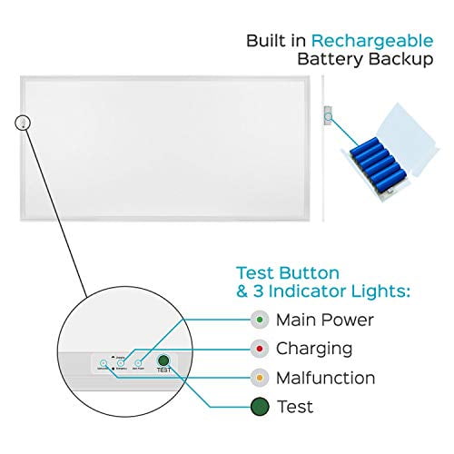 LED ENERGY PLUS 2X4 LED Flat Panel Light with Emergency Battery Backup ...