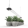 LED Grow Light Full Spectrum Light Linkable 5000K Daylight + 660nm Red ...