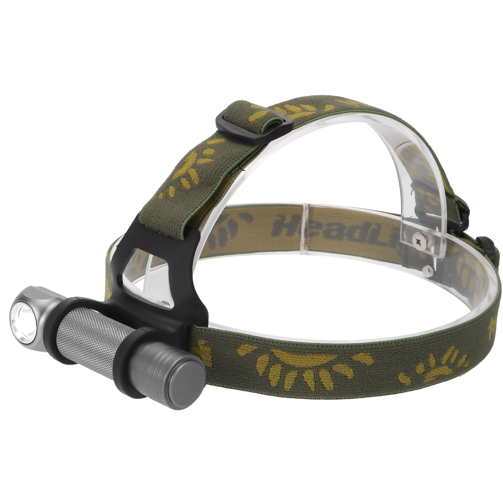 LED Head Light Anti-slip Head Lamp Optical Lens Head Type Light with ...