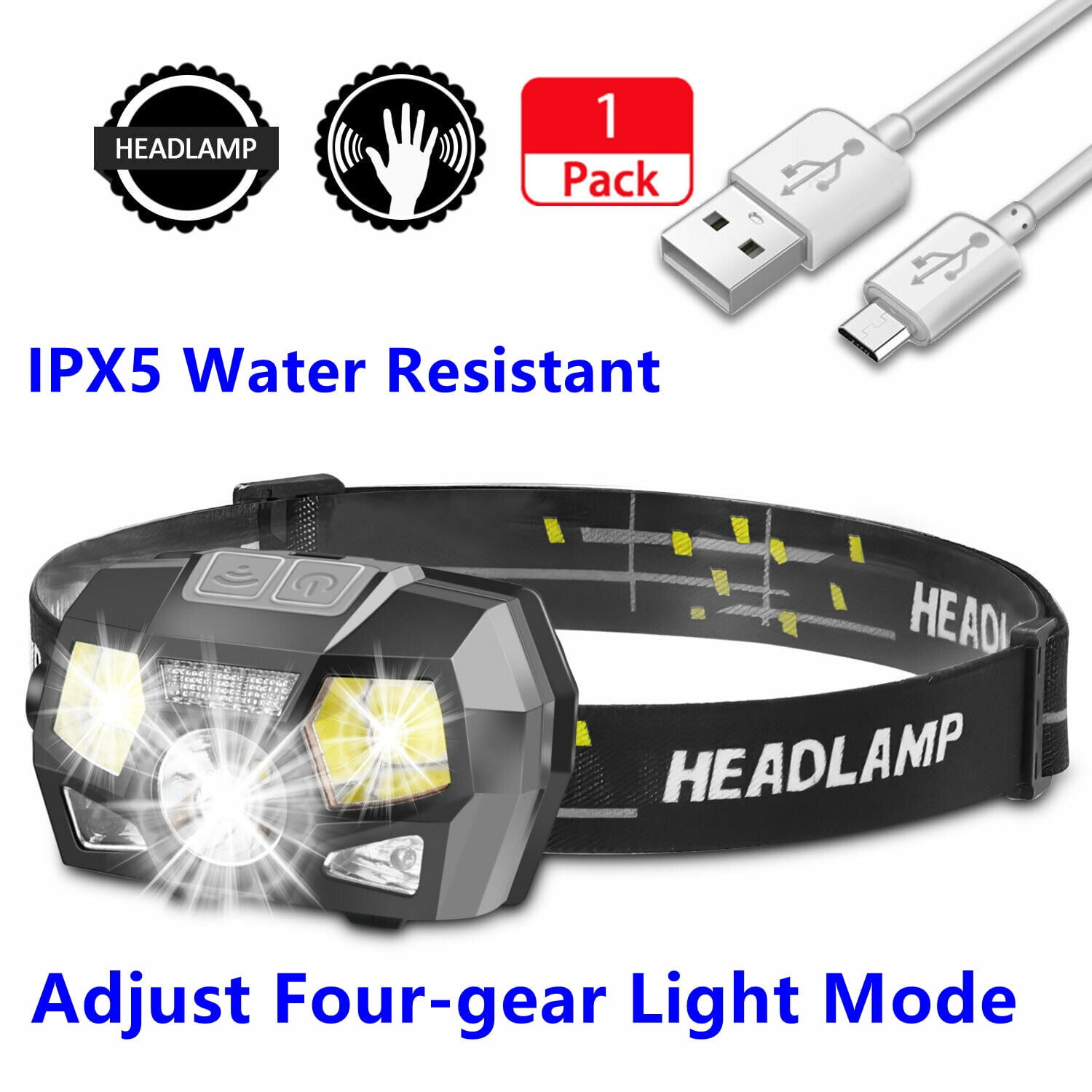 LED Headlamp & 5 Lighting Modes: Never strain or crane your neck again ...