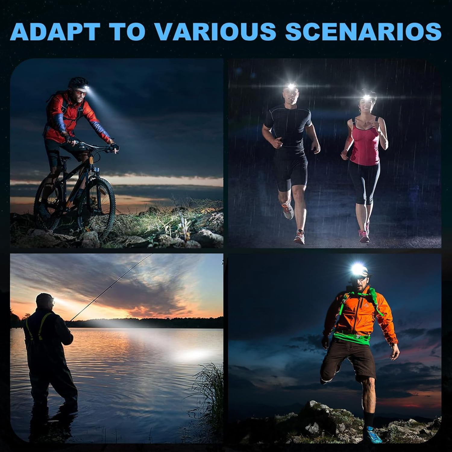 LED Headlamp, Digital Power Display Rechargeable Head Lamp ...