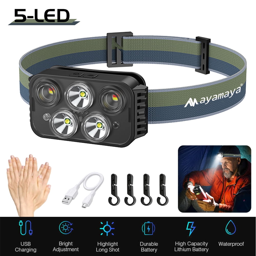 LED Headlamp Flashlight Super Bright Motion Sensor Head Lamp IPX4 ...