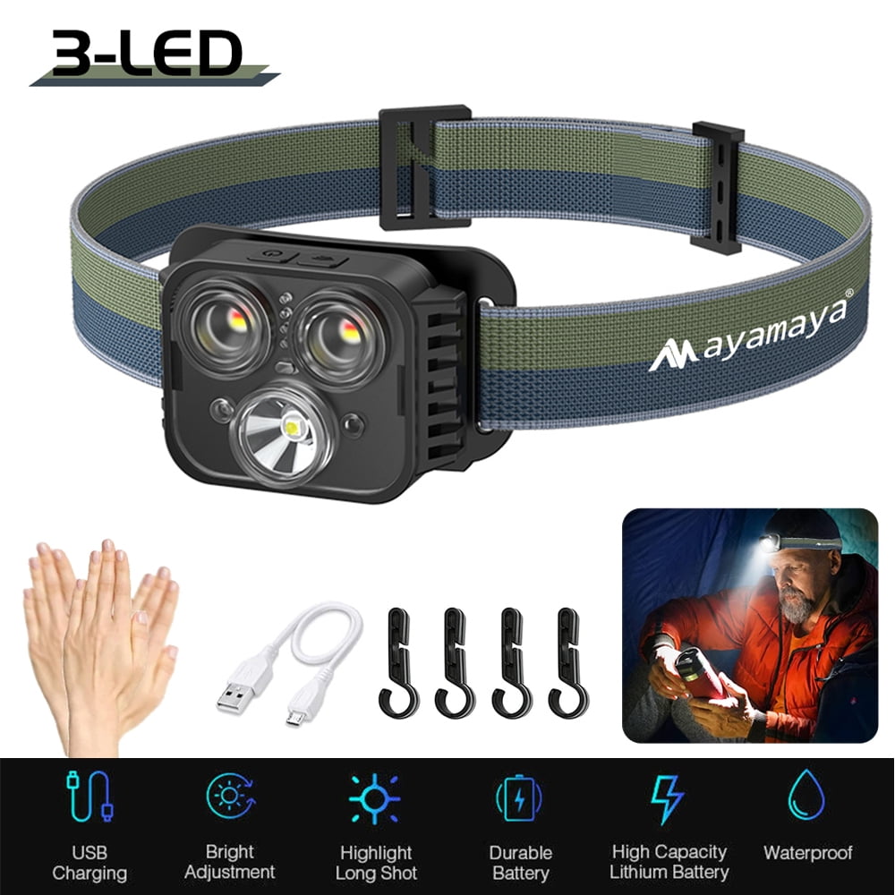 LED Headlamp Flashlight Super Bright Motion Sensor Head Lamp IPX4 ...
