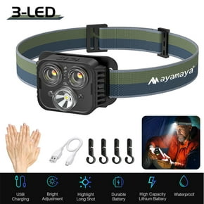 Headlights For Forehead