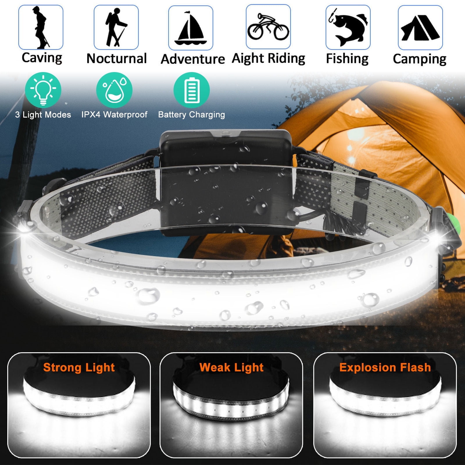 LED Headlamp, Headlamp Flashlight with 26 LED, 350 Lumens, Adjustable 3 ...